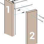 Original PostMaster Install – PostMaster Fence